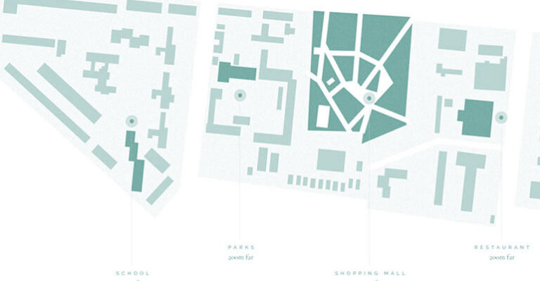 Association Management Inc – Community Property Management and Consulting